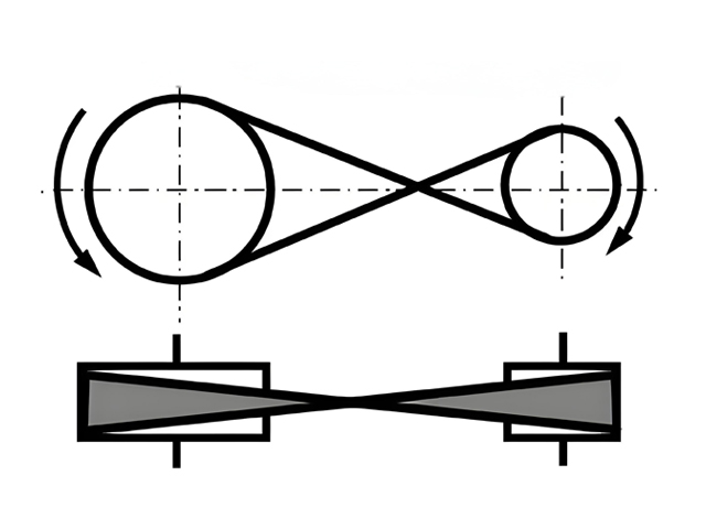 What Is a Belt Drive and Types of Belt Drive Explained