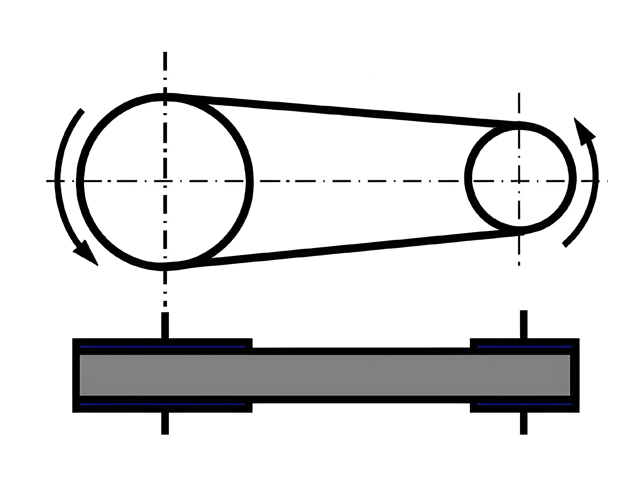 What Is a Belt Drive and Types of Belt Drive Explained